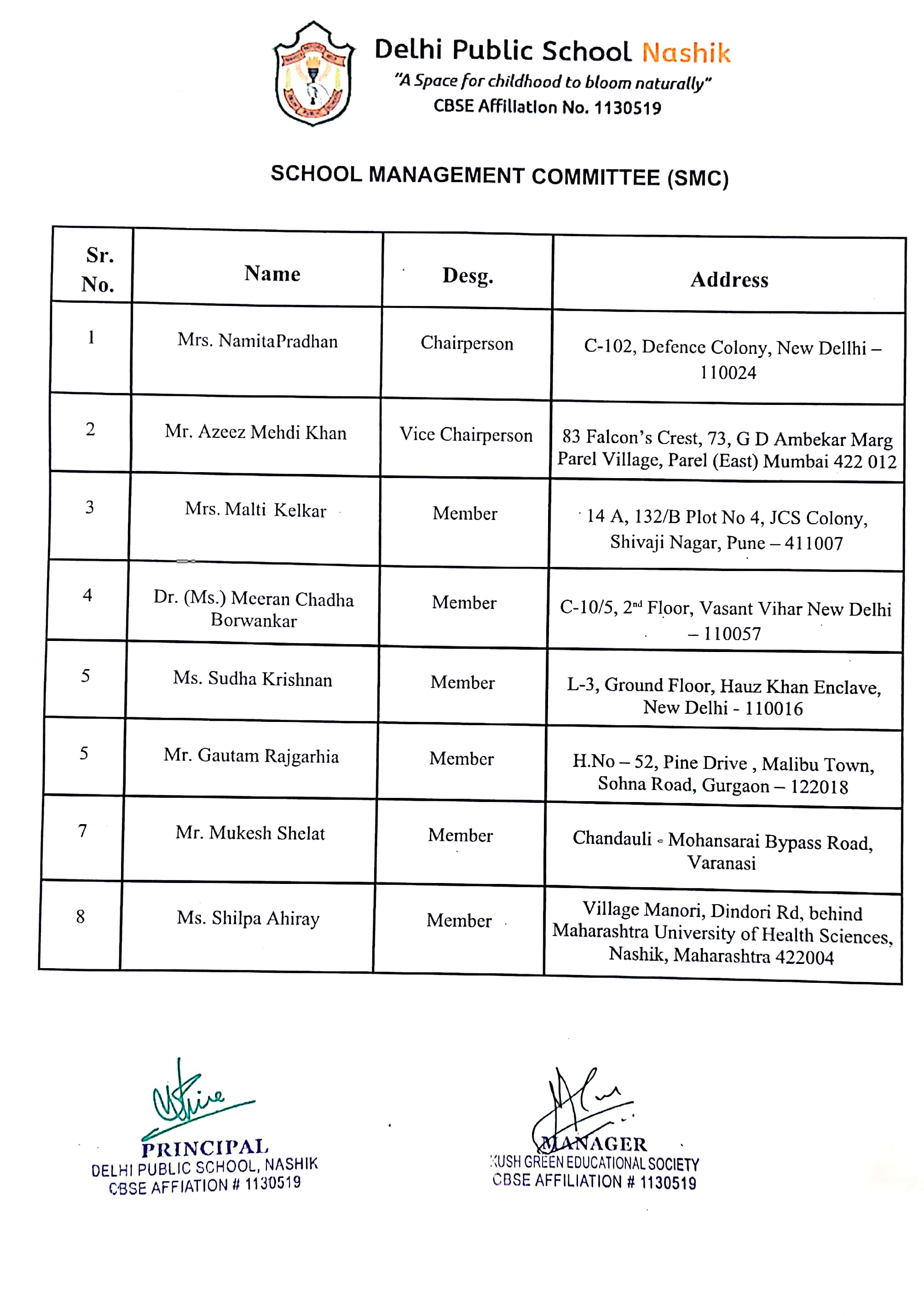 DPS Nashik | Mandatory Public Disclosure